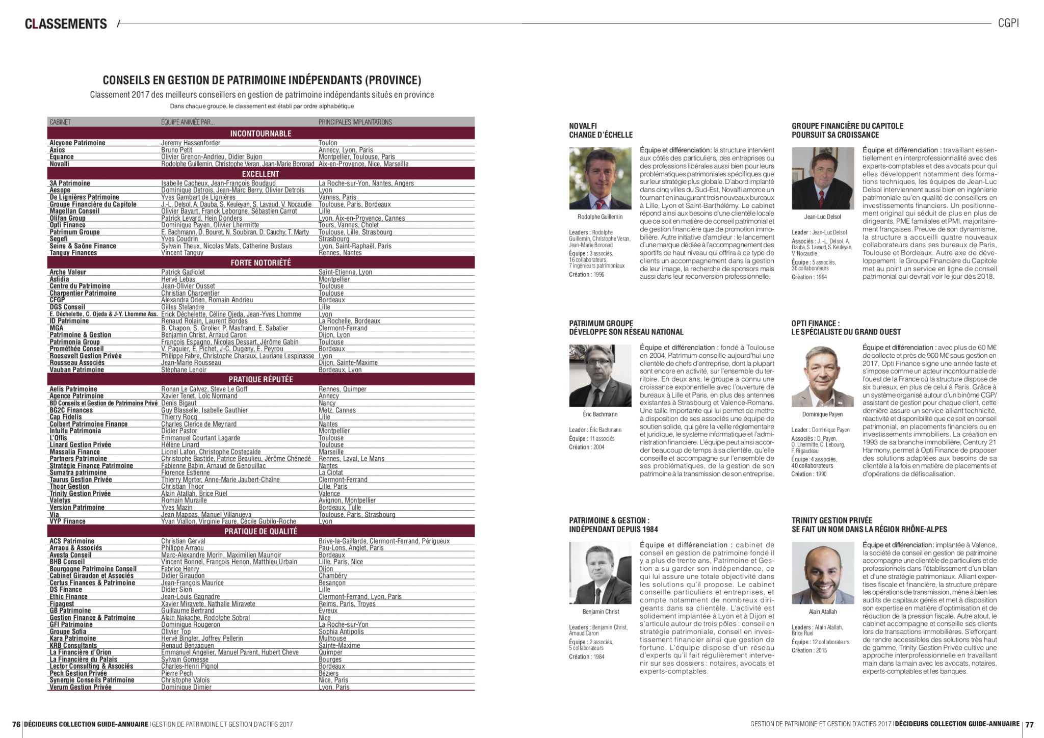 "Pratique Réputée" : Trinity Gestion Privée entre dans le prestigieux classement de Décideurs ...